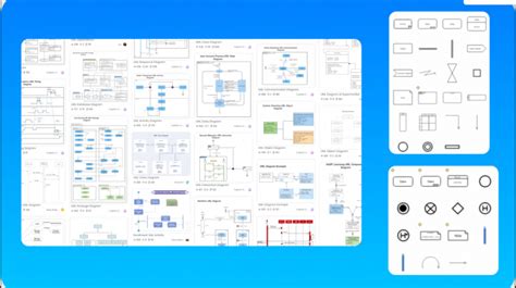 The Guide To Uml Diagramming And Database Modeling Datafloq