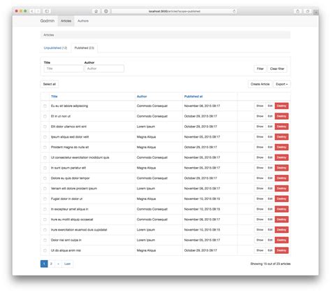 Project Godmin The Ruby Toolbox