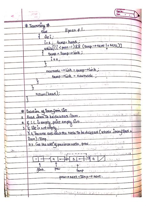 Data Structure And Algorithm Notes Ronak Sumbaly Pdf Free Download