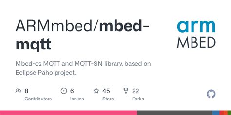 GitHub ARMmbed Mbed Mqtt Mbed Os MQTT And MQTT SN Library Based On Eclipse Paho Project