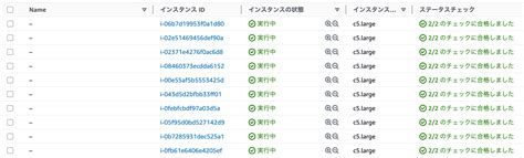 aws batch で openmpi を使った並列ジョブの実行をやってみた developersio