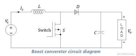 What Is Boost Converter Basics Working Operation Design 55 Off