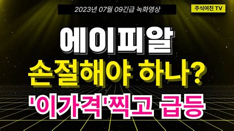 에이피알 주가전망 주가가 계속 하락하는이유 결국엔 다시 급등 합니다 Youtube