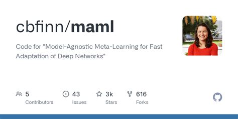 GitHub Cbfinn Maml Code For Model Agnostic Meta Learning For Fast Adaptation Of Deep Networks