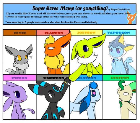 Super Eevee Meme By Shinyeevee7711 On Deviantart