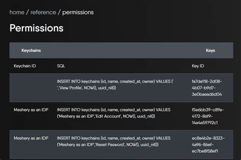 Csv Data Filtering In Jekyll Meshery Docs Meshery Layer5 Community