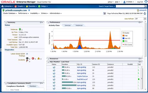 How To Resolve Failed To Connect To The Target Database In Cloud