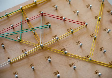 Tips To Help Staff Improve Their Numeracy Skills Abl Recruitment