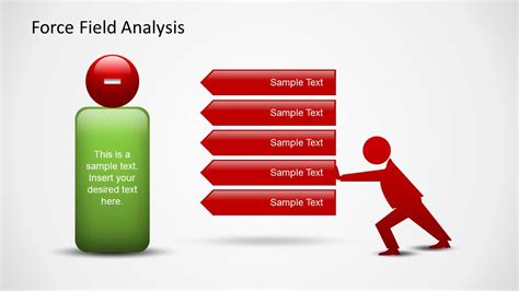 Force Field Analysis PowerPoint Template SlideModel