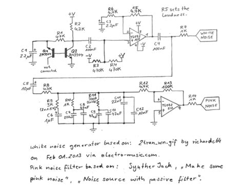 Noise Generator White And Pink R Synthdiy
