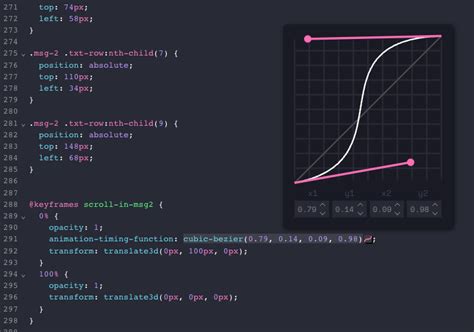 Proper Way To Implement Inline Widget With Popover Content V6