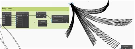 Matching Indices Between Lists And Sublists Lists Logic Dynamo