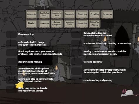 Computational Thinking Une Las Parejas