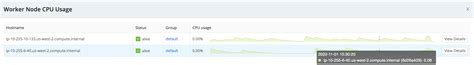 monitoring cribl docs