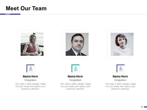 Three Stage Model Of Change Ppt PowerPoint Presentation Complete Deck With Slides