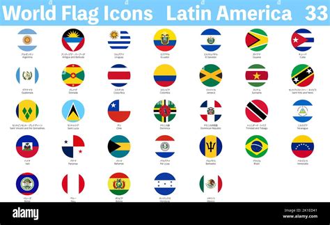 Banderas De Latinoamérica Banderas Latinoamericanas Pdf Vobpv