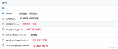 Esp32 Nvs分区生成工具使用esp32 分区工具 Csdn博客 Esp32 Nvs分区生成工具使用esp32 分区工具 Csdn博客