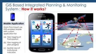 GIS Based Integrated Planning And Monitoring System Mr Koustuv Basu PPT