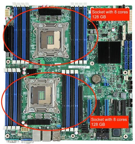 Avoid Vm Latency Issues With Vmware Numa Observer Techtarget