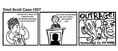 Us History In A Nutshell Dred Scott Case