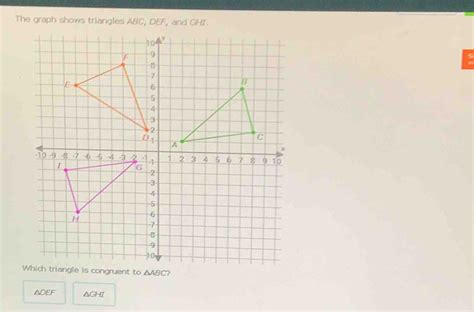 Solved The Graph Shows Triangles Abc Def And Ghi Gruent To Abc Def Ghi [math]