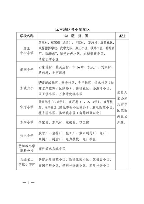 2023年西安市灞桥区义务教育公办学校学区划分公布 西部网（陕西新闻网）