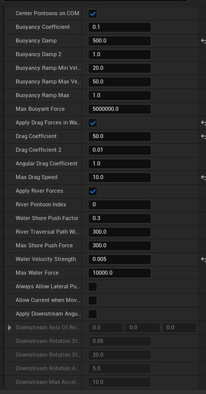Buoyancy Issue Buoyant Object Looks Fine When I Run The Sim But In The Rendered Sequence It