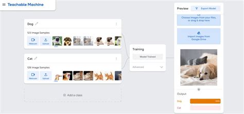 deva gs on linkedin machinelearning deeplearning ai nxtwave techprojects innovation…