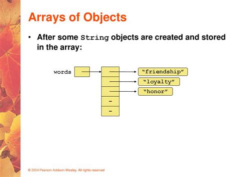 Arrays Of Objects October 8 2007 Coms 207 Programming I In Java