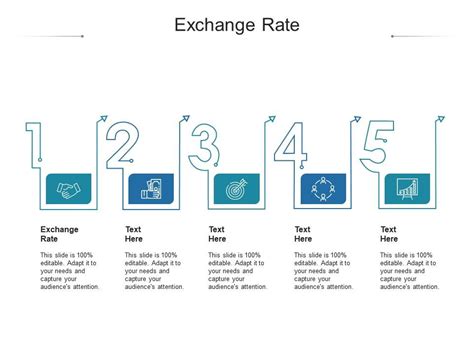 Exchange Rate Ppt Powerpoint Presentation Slides Deck Cpb Presentation Graphics Presentation