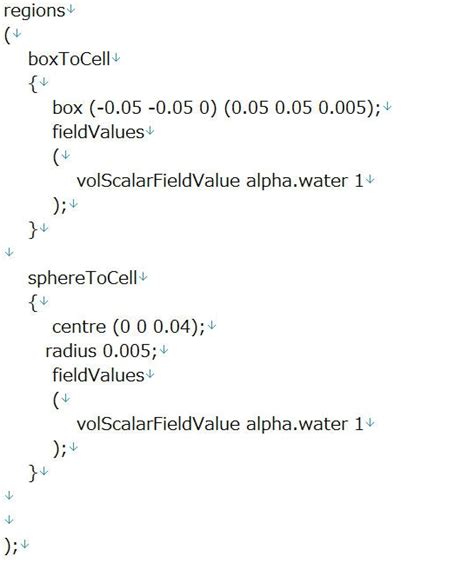 いきなりopenfoam 47：液滴落下による波紋の解析 株式会社ソフトフロー