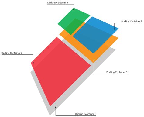 Tabbed View Winforms Controls Devexpress Documentation