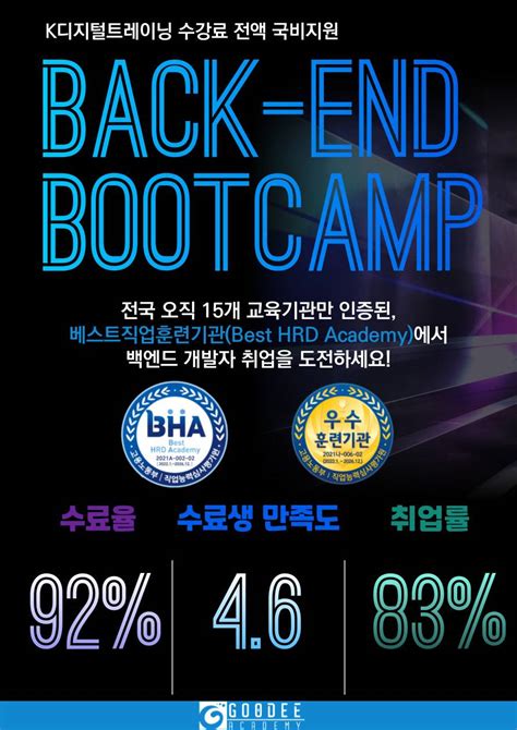 516개강 고용노동부 인증 베스트직업훈련기관bha기관 자바스프링 기반 백엔드 개발자 양성과정 선착순 모집 공모전 대외활동 링커리어