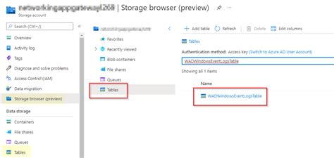 Azure Virtual Machine How To Configure A Vm To Feed Its Event Logs