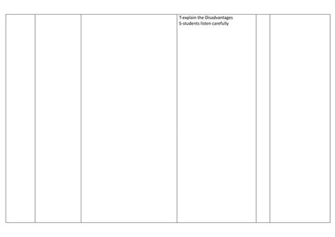 Lasson Plan 3rd Stages Of Labour Copy Docx