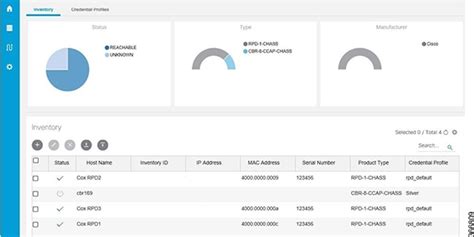 Cisco Smart PHY V User Guide Information About Cisco Smart PHY Support Downloads Cisco