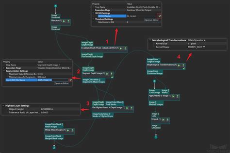 Calc Color Image For Highest Layer — Software Suite Documentation