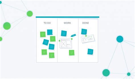 Outlining A Workflow For Business Digital Directive By Carbonweb