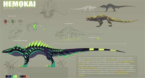 Hemokai Remake Красивые существа Эскизы персонажей Хищник