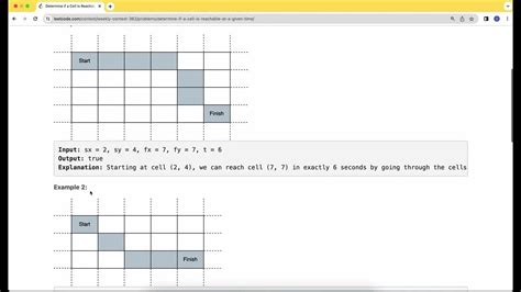 Leetcode 2849 Determine If A Cell Is Reachable At A Given Time Youtube