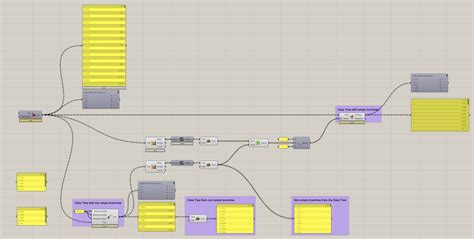 how to extract the branch data of the tree data into a list？ revit mcneel forum
