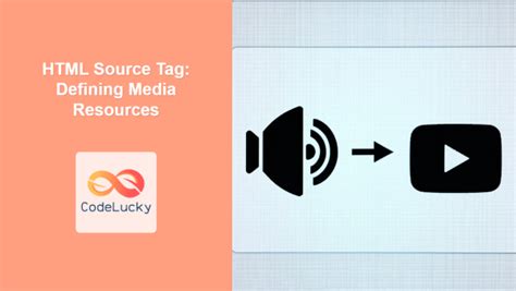 Javascript Window Matchmedia Method Matching Media Queries Codelucky