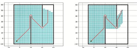机器人路径规划、轨迹优化系列课程 Csdn博客