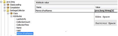 Jmx Data Collection Logicmonitor