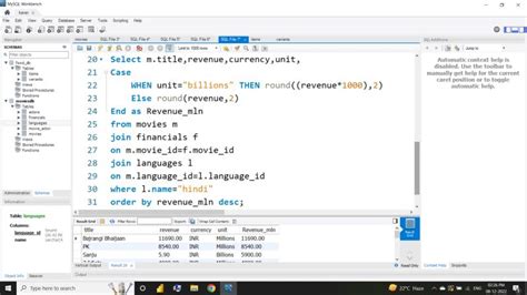Karan Chadha On Linkedin Dataanalytics Dataanalysis Sql Mysql