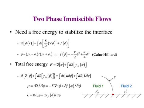 Ppt The Onsager Principle And Hydrodynamic Boundary Conditions Powerpoint Presentation Id