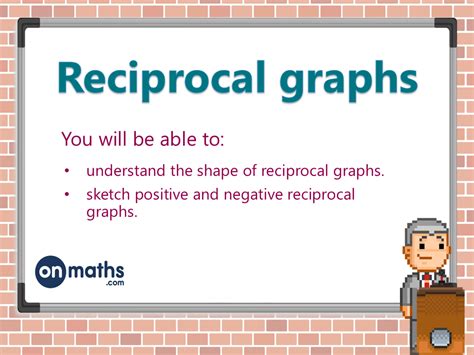 Reciprocal Graphs Lesson Powerpoint A Level Maths Teaching Resources