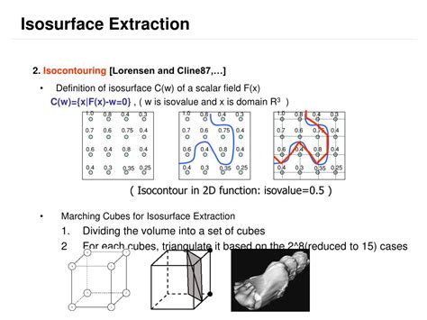 Ppt Lecture 4 Isosurface Extraction Powerpoint Presentation Free Download Id 3341569
