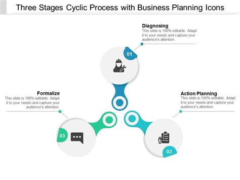 Three Stages Cyclic Process With Business Planning Icons Ppt Powerpoint Pre