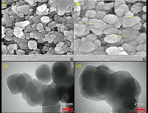 A The SEM C TEM Of ZIF 67 B The SEM And D TEM Of Pt ZIF 67 Download Scientific Diagram